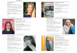 Nicky Dunn | Pi Society